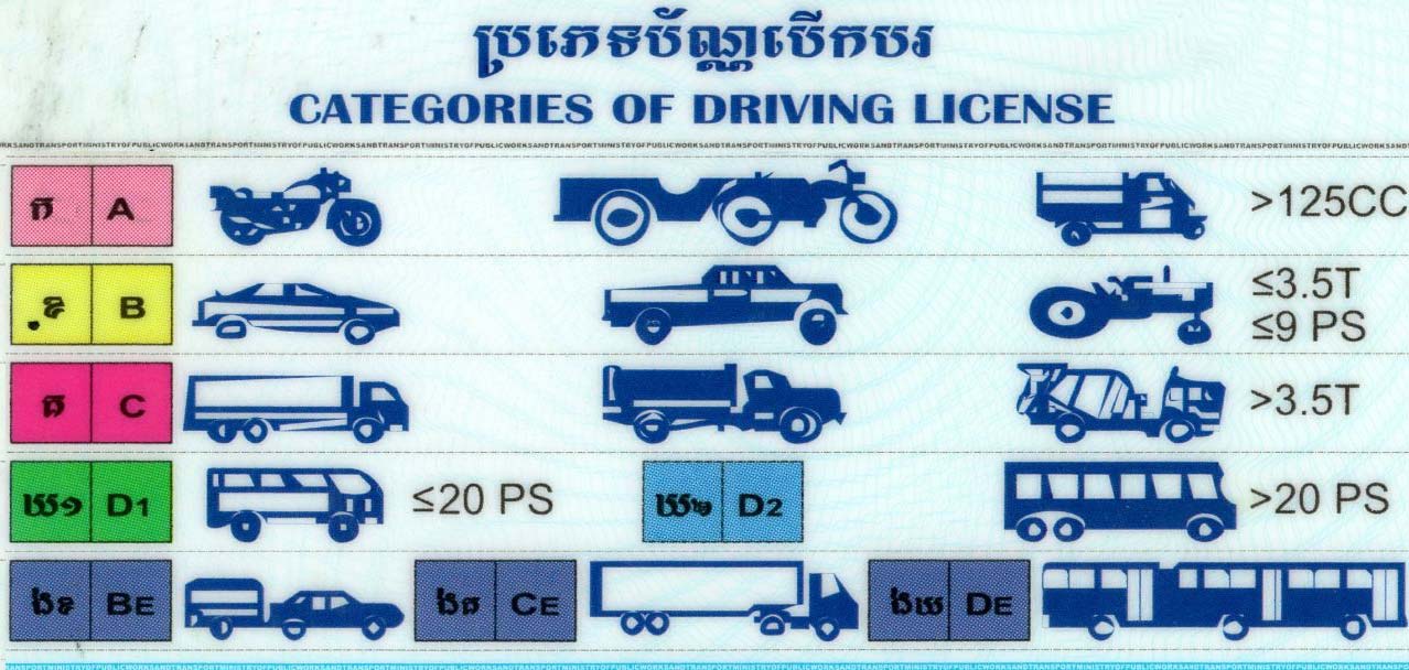 Ministry of Public Works and Transport